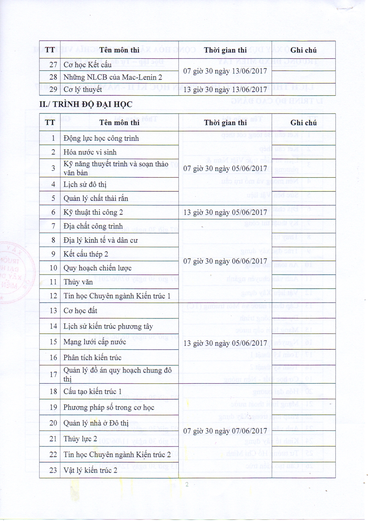 MTU - Trường Đại học Xây dựng Miền Tây